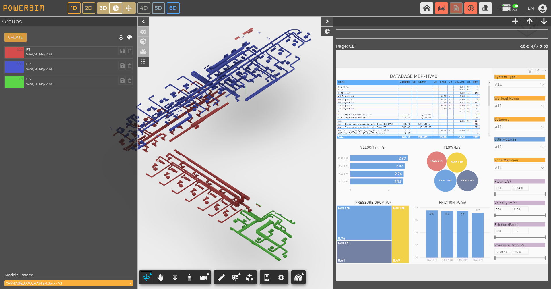 Startup Interview – POWERBIM, optimize your assets’ operation and ...