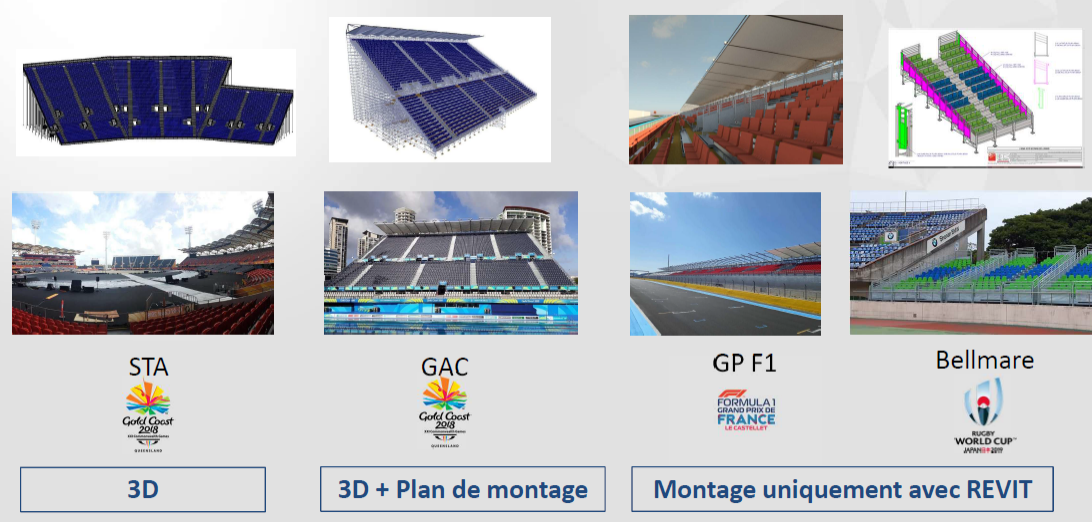 [Interview] GL events, leader mondial de l’évènementiel met en scène un ...