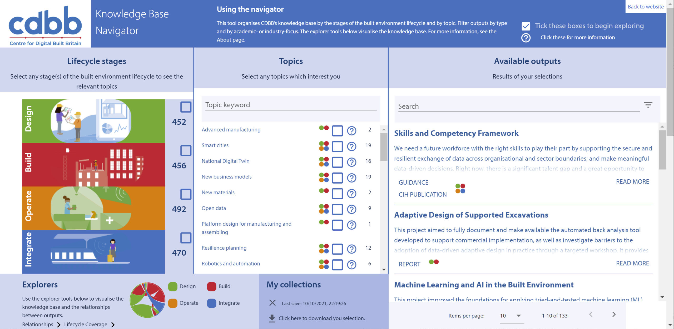 [Adoption] Le Center for Digital Built Britain (CDBB) lance un ...